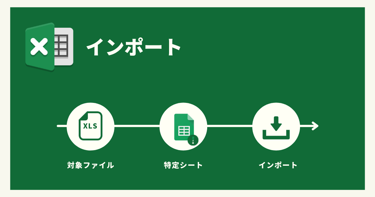 【エクセル・マクロ・VBA】Dictionary マッチング（突合）／キーとアイテム | Oic-memo